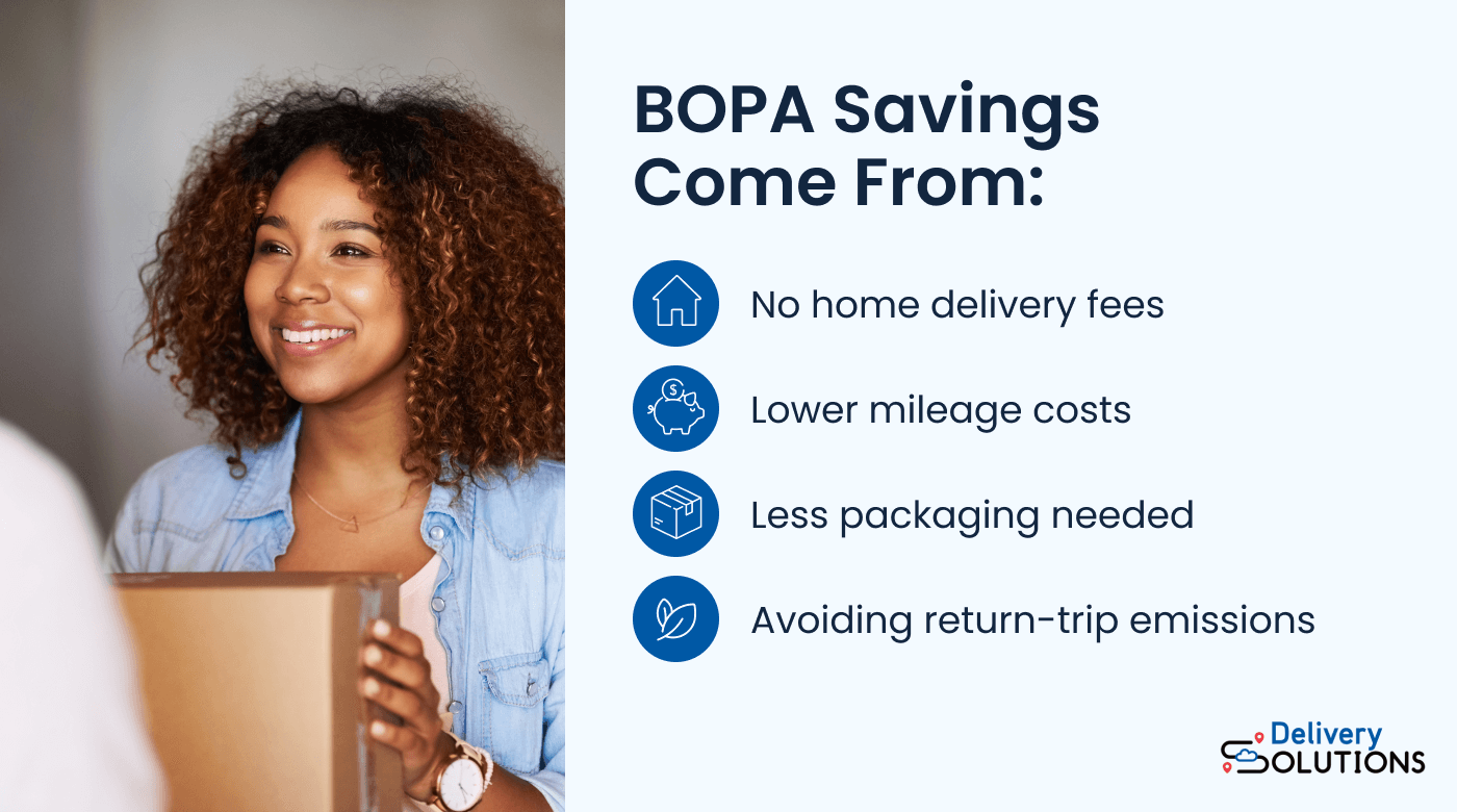 How BOPA/Pickup Can Make Your Fulfillment Operations More Sustainable